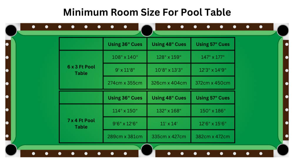 7ft pool table dimensions store